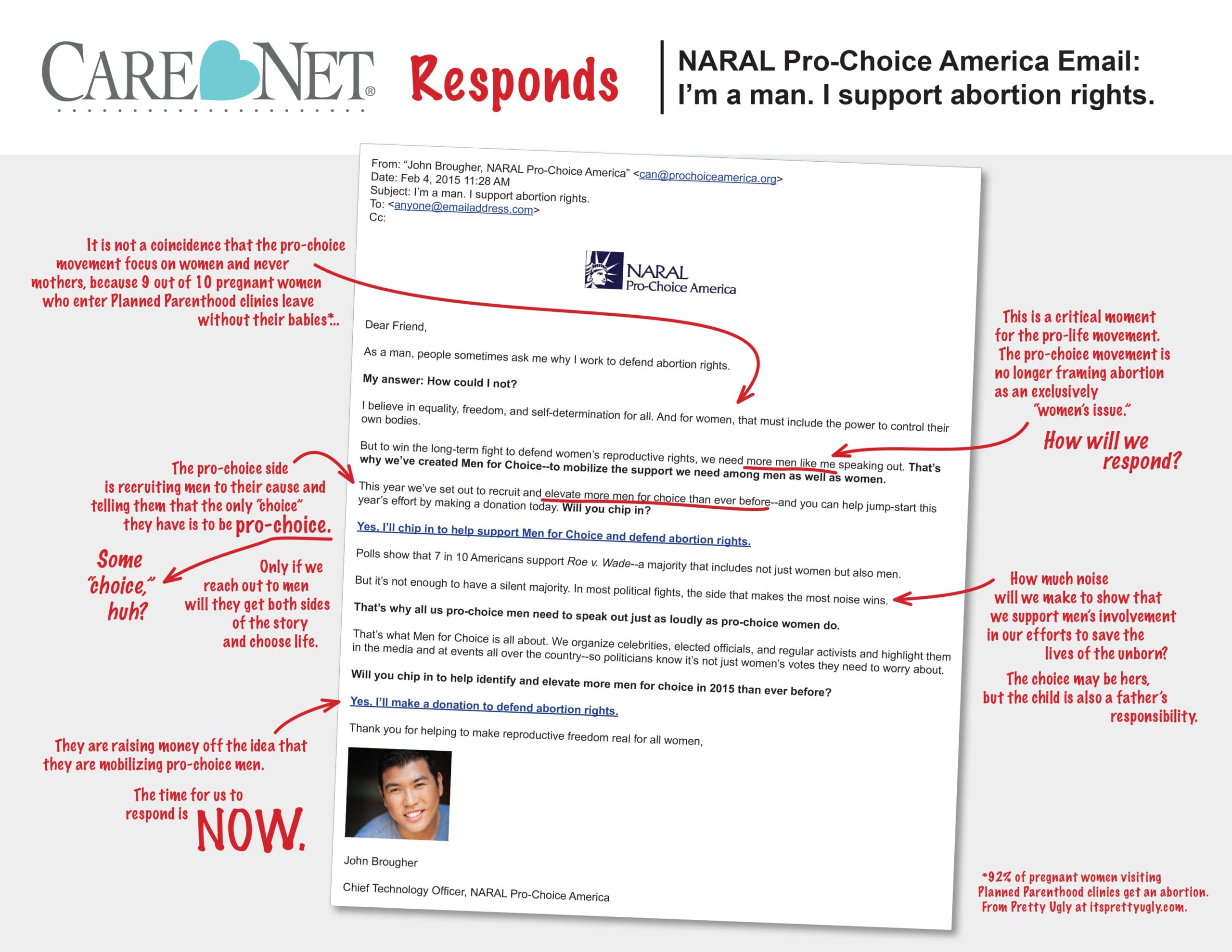 NARAL: Giving Men No Choice About Pro-Choice